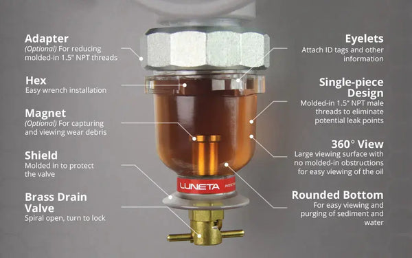 BS&W Bowl Sight Glass - Luneta LLC